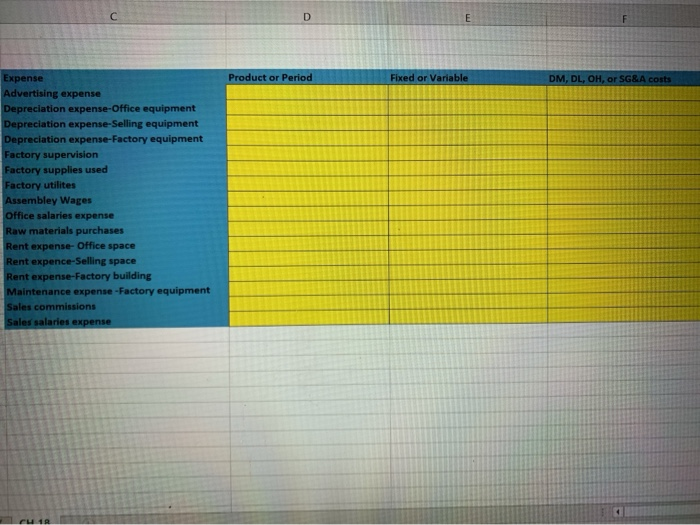 Solved D E F Product or Period Fixed or Variable DM, DL, OH, | Chegg.com