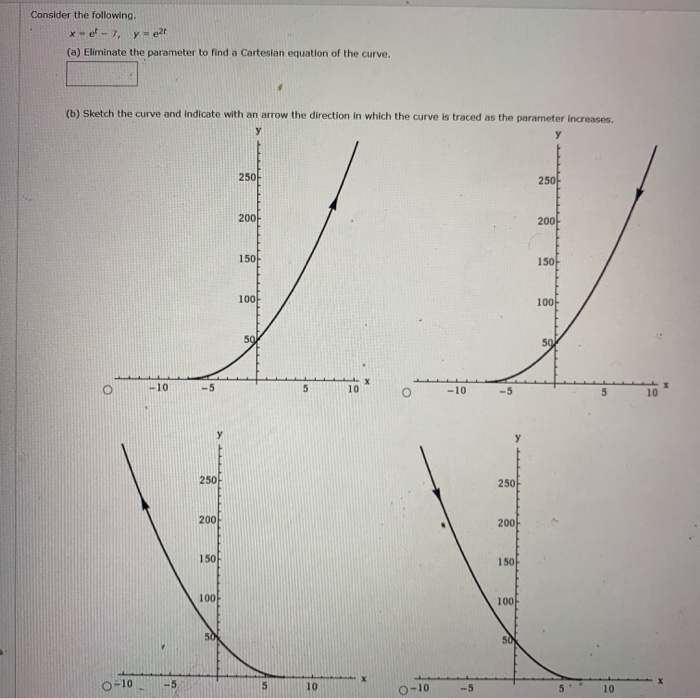 Solved Select The Curve Generated By The Parametric