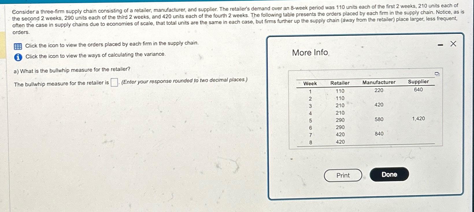 Solved orders.Click the icon to view the orders placed by | Chegg.com