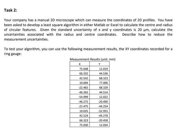 Solved Task 2: Your company has a manual 2D microscope which | Chegg.com