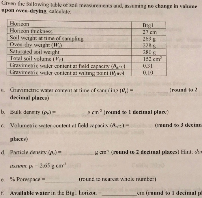Solved Given the following table of soil measurements and, | Chegg.com