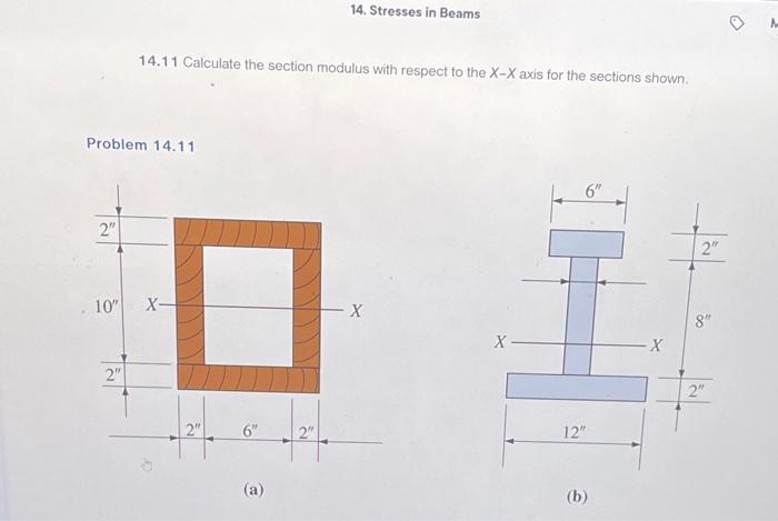 Solved 14.11 Calculate the section modulus with respect to | Chegg.com
