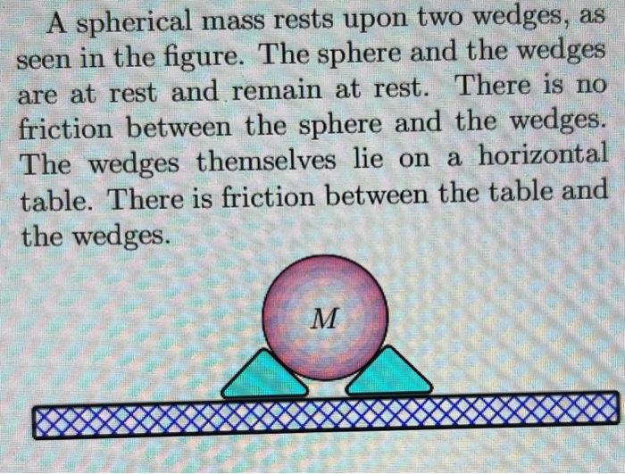 Solved A spherical mass rests upon two wedges, as seen in | Chegg.com