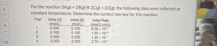 Solved 6 For the reaction 3A(g) + 2B(g) 2(g) + 2D(g), the | Chegg.com