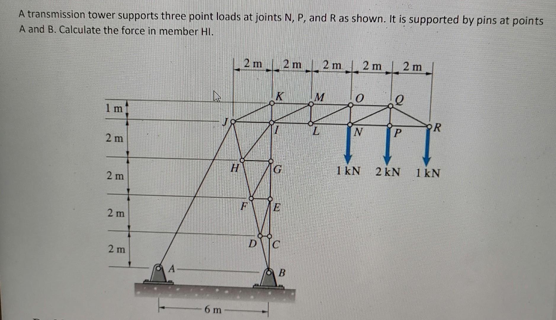Solved A transmission tower supports three point loads at | Chegg.com