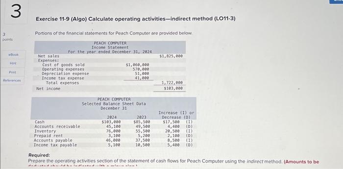 Solved Exercise 11-9 (Algo) Calculate operating | Chegg.com