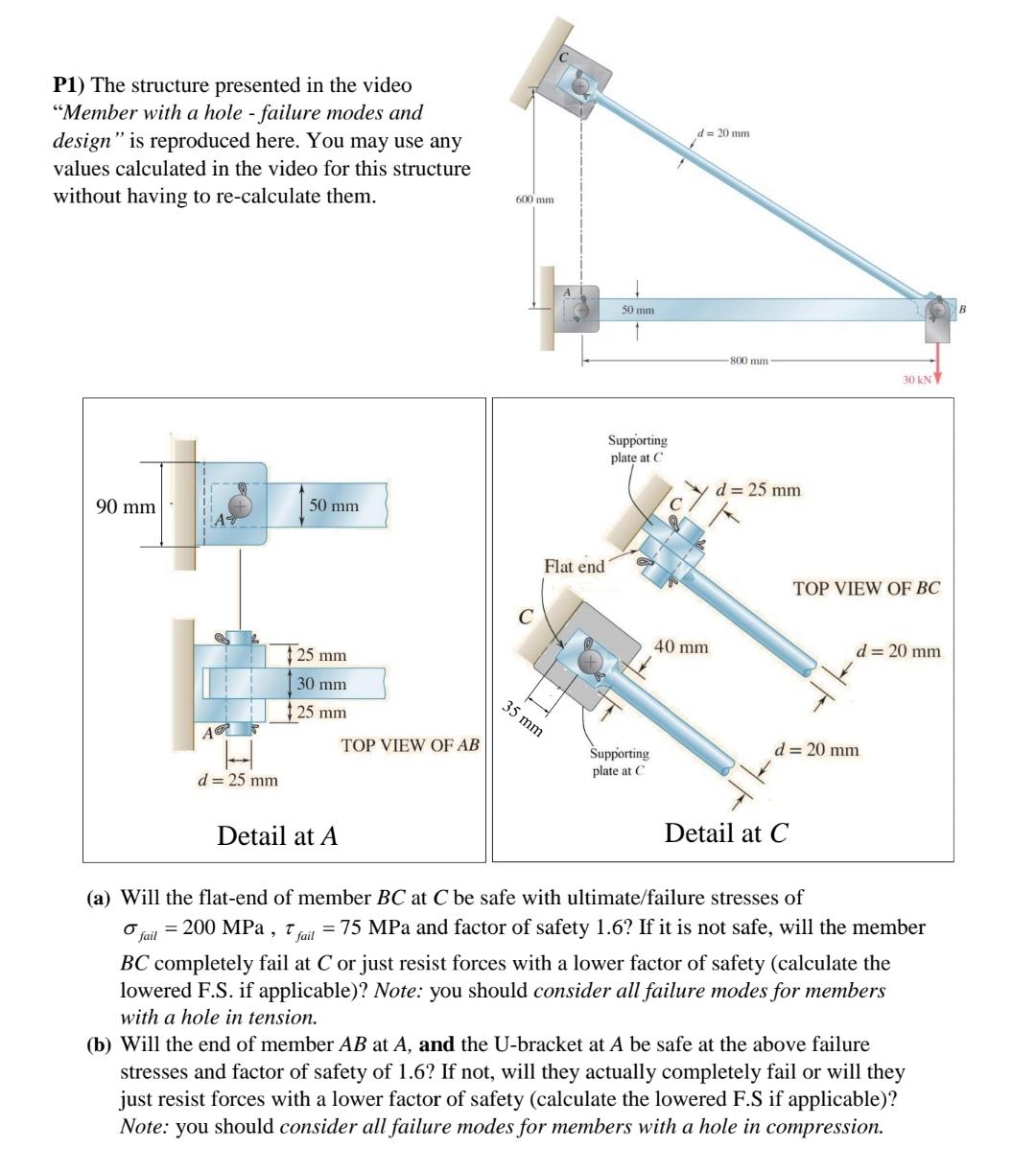 Solved P1) ﻿The structure presented in the video "Member | Chegg.com