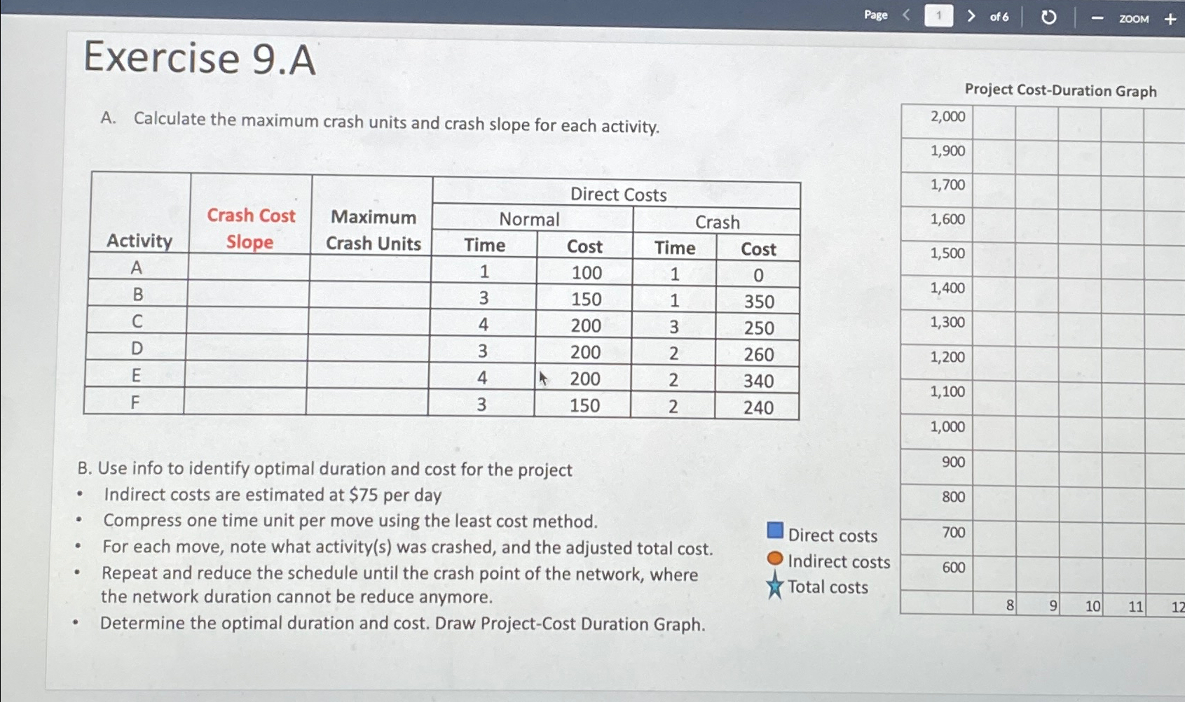 Solved Exercise 9.AA. ﻿Calculate the maximum crash units and | Chegg.com