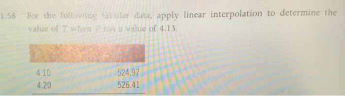 Solved for the following tabular data, apply linear | Chegg.com