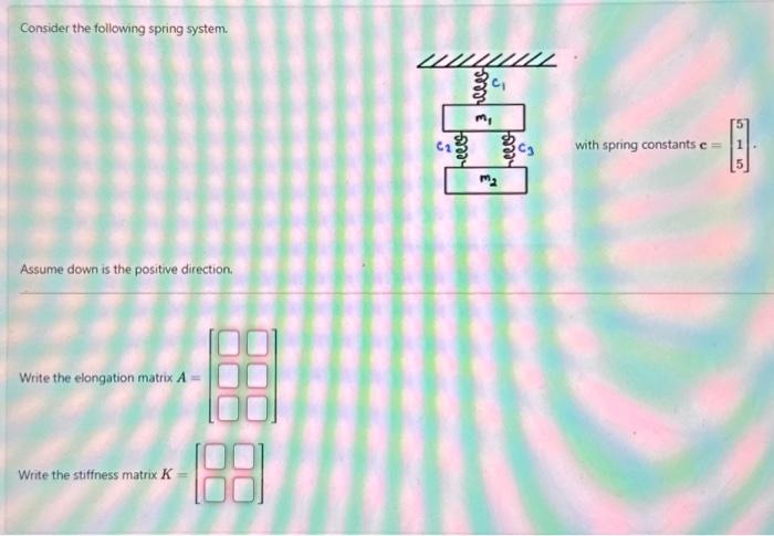 Solved Consider the following spring system. with spring | Chegg.com