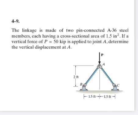 Solved The linkage is made of two pin-connected A-36 steel | Chegg.com
