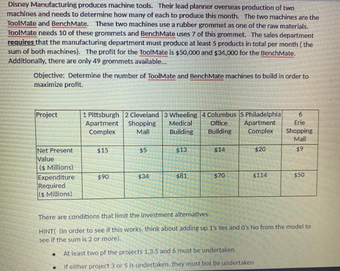 Disney Manufacturing produces machine tools. Their | Chegg.com