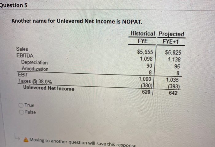 Solved Question 5 Another name for Unlevered Net Income is | Chegg.com