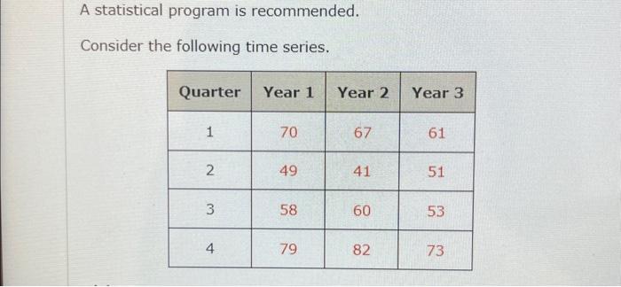 Solved A statistical program is recommended. Consider the | Chegg.com