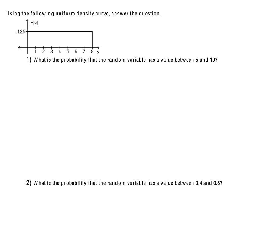 Using the following uniform density curve, answer the | Chegg.com