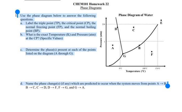 Solved CHEM101 Homework 22 Phase Diagrams Use the phase | Chegg.com