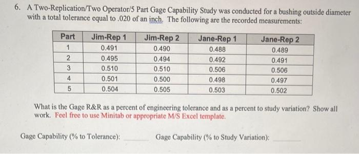 Solved A Two-Replication/Two Operator/5 Part Gage Capability | Chegg.com