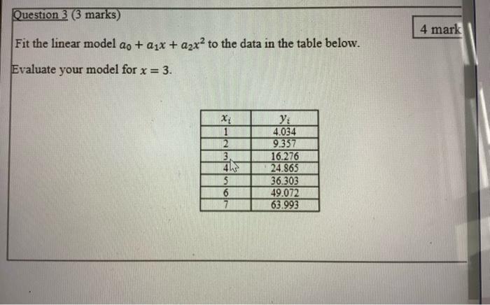 Solved Fit The Linear Model A0 A1x A2x2 To The Data In The