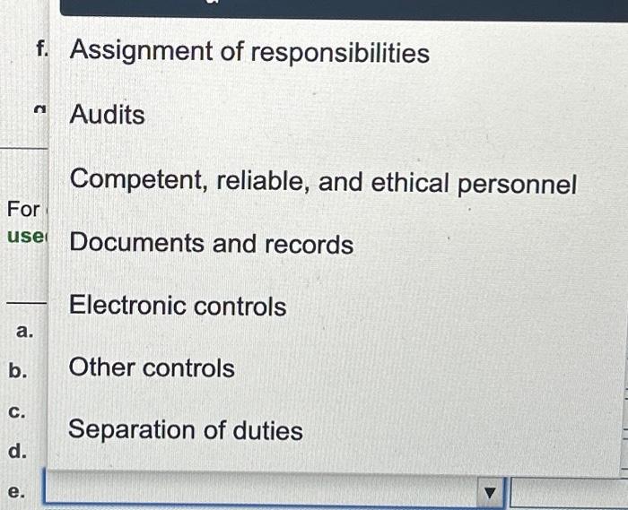 Solved Identify the missing internal control procedure in | Chegg.com