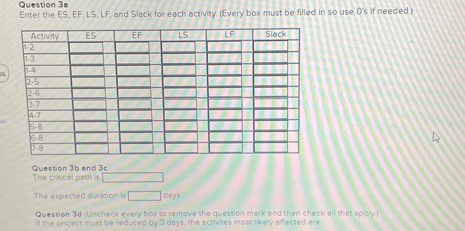 Solved Question 3aEnter the ES, ﻿EF, ﻿LS, ﻿LF, ﻿and Slack | Chegg.com
