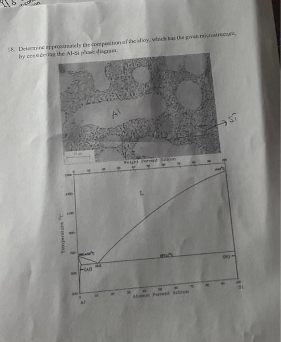 Solved t-cof ion 18. Determine approximately the composition | Chegg.com Solved t-cof ion 18. Determine approximately the composition | Chegg.com