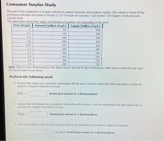 Solved Comsumer Surplus Study The goal of this assignment is | Chegg.com