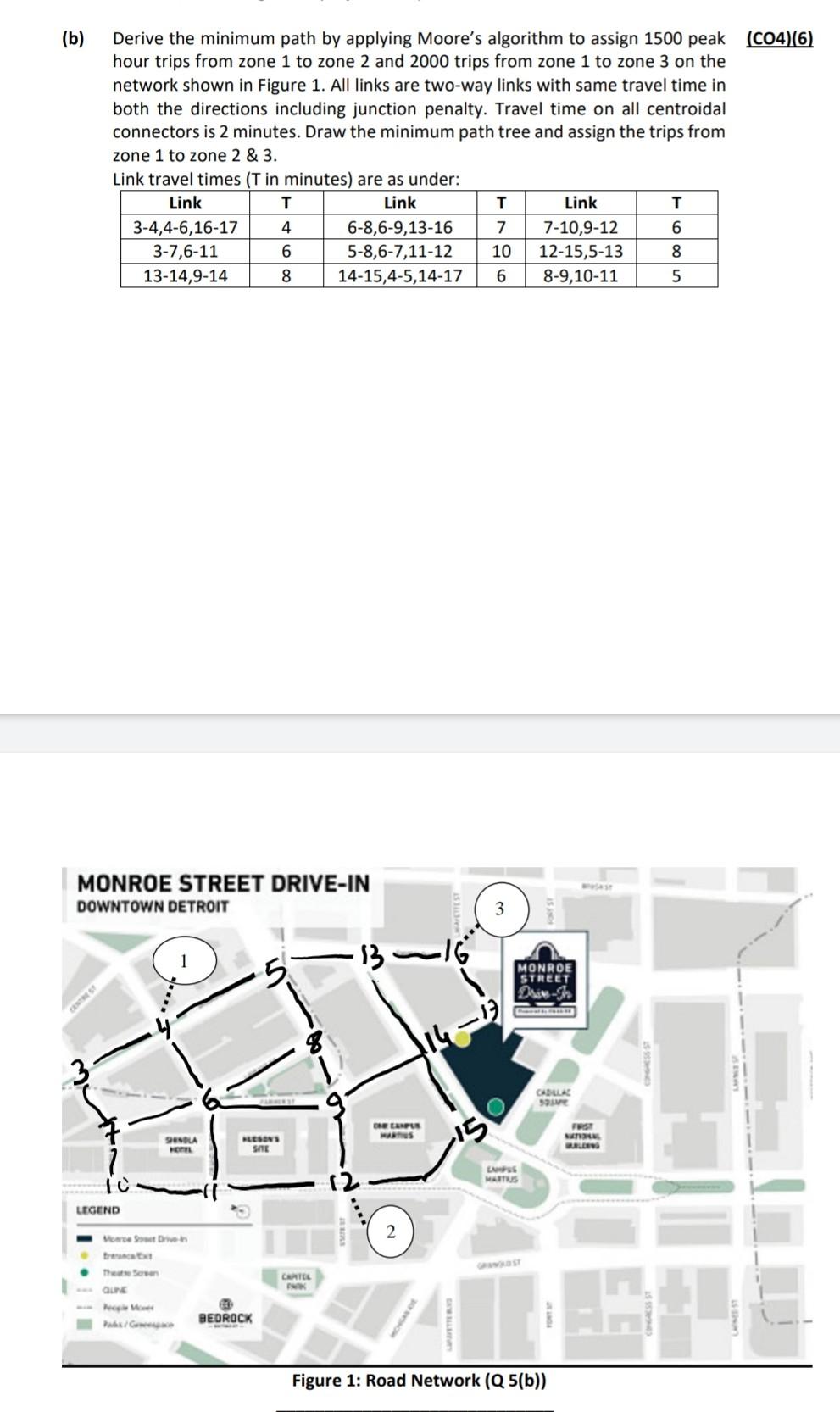 (b) Derive the minimum path by applying Moore's | Chegg.com