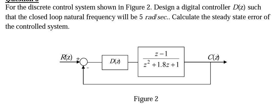 Solved For the discrete control system shown in Figure 2. | Chegg.com