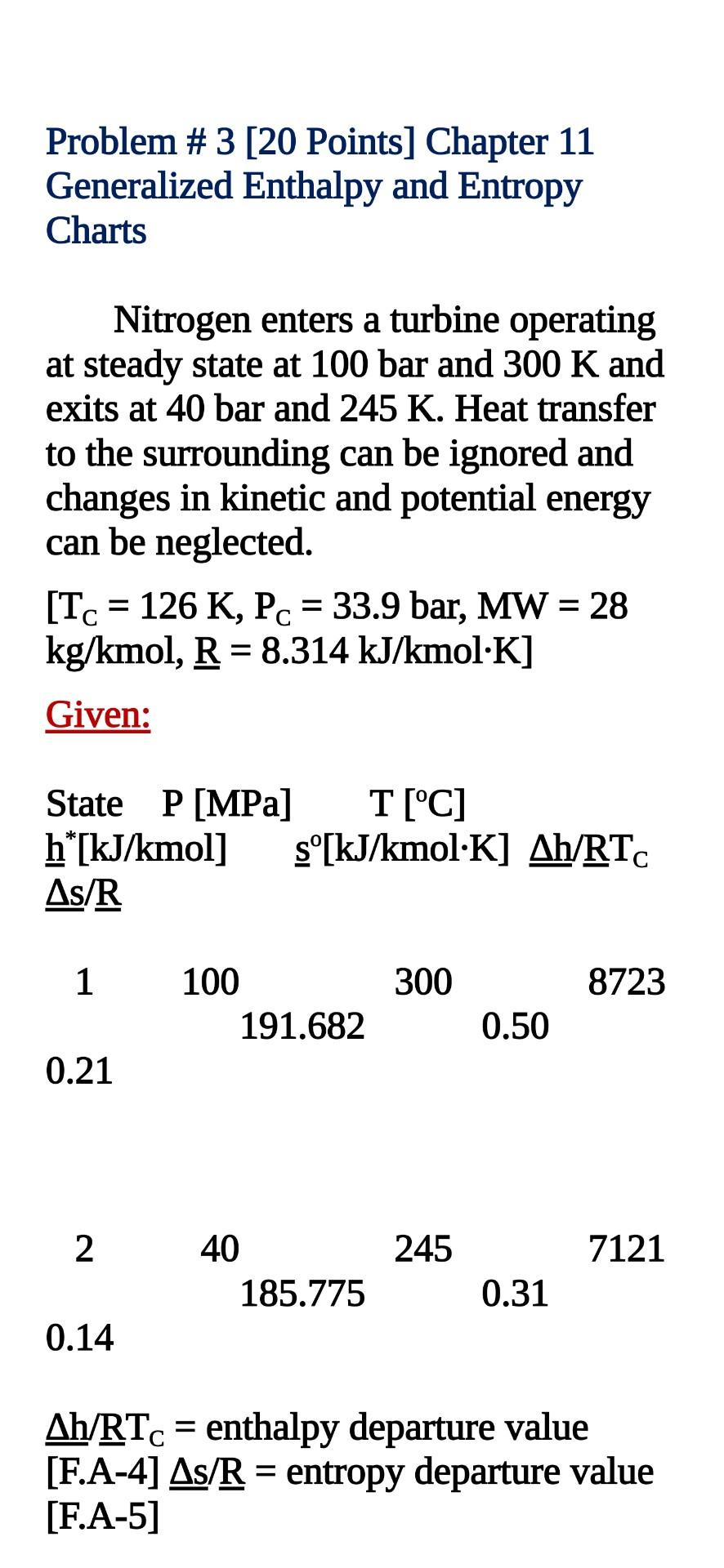Problem #3 [20 Points] Chapter 11 Generalized | Chegg.com
