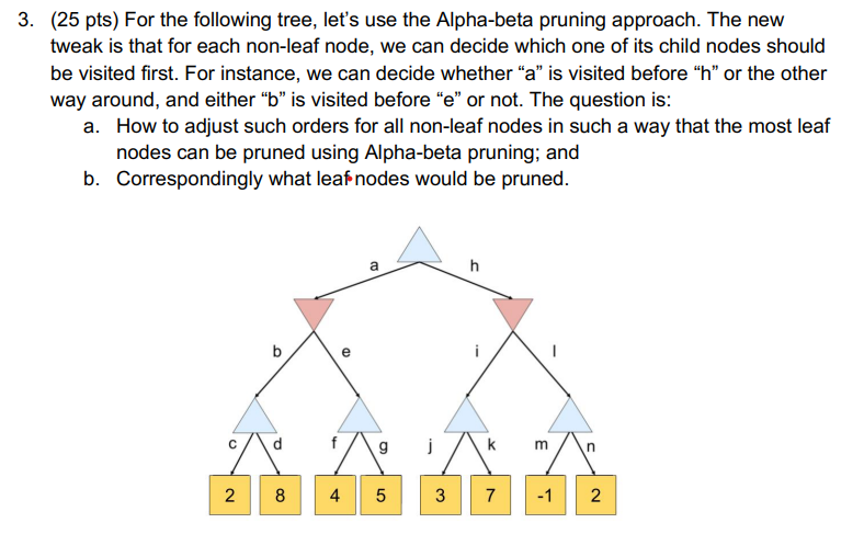 Solved 3. (25 ﻿pts) ﻿For the following tree, let's use the | Chegg.com