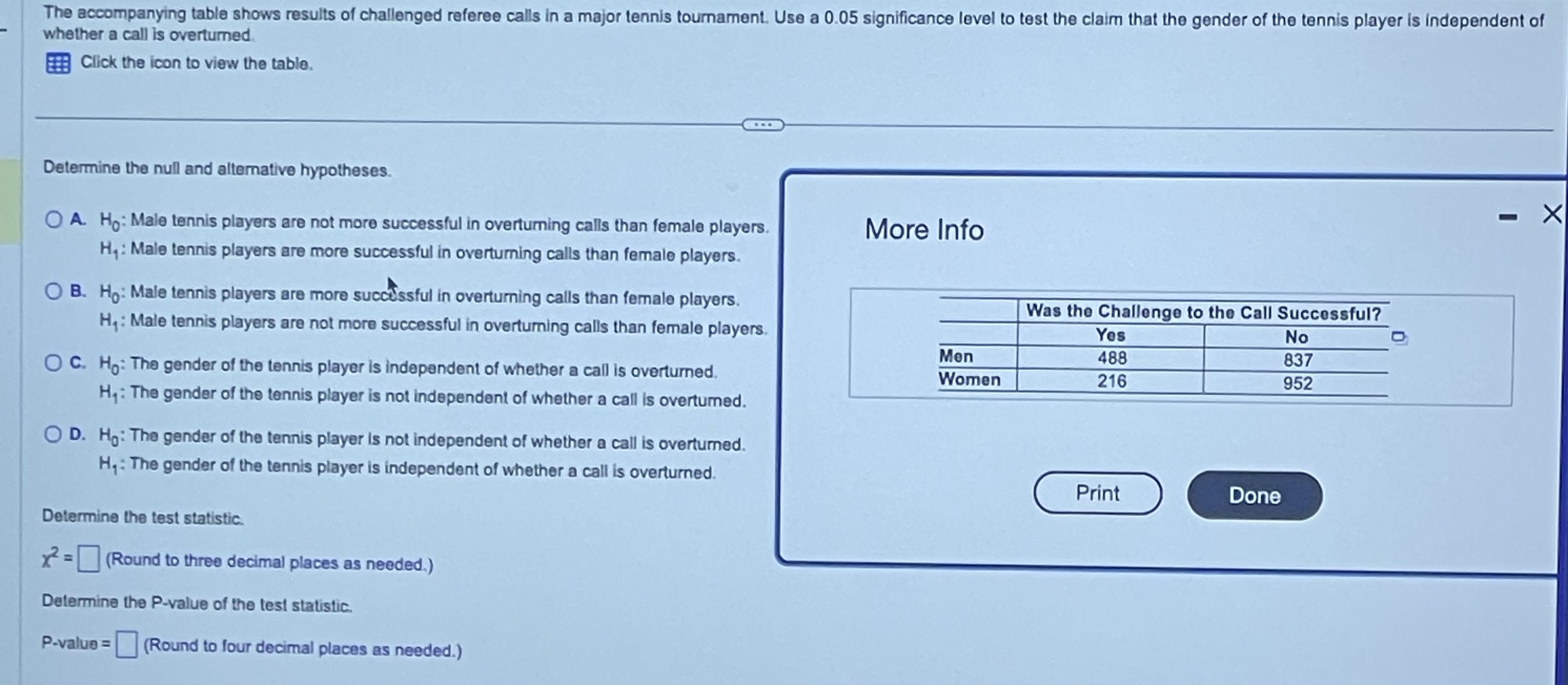 Solved The accompanying table shows results of challenged | Chegg.com