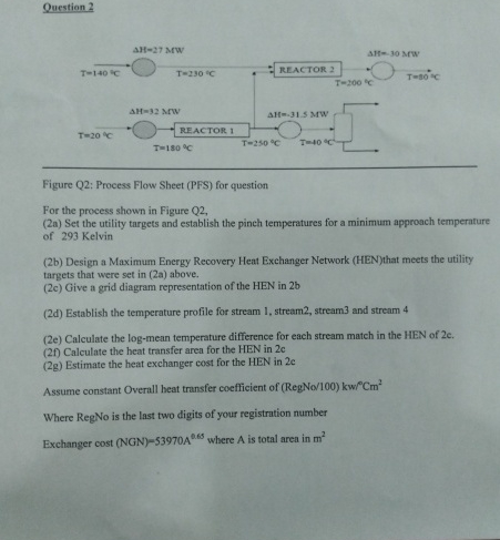 Solved Question 2Figure Q2: Process Flow Sheet (PFS) ﻿for | Chegg.com