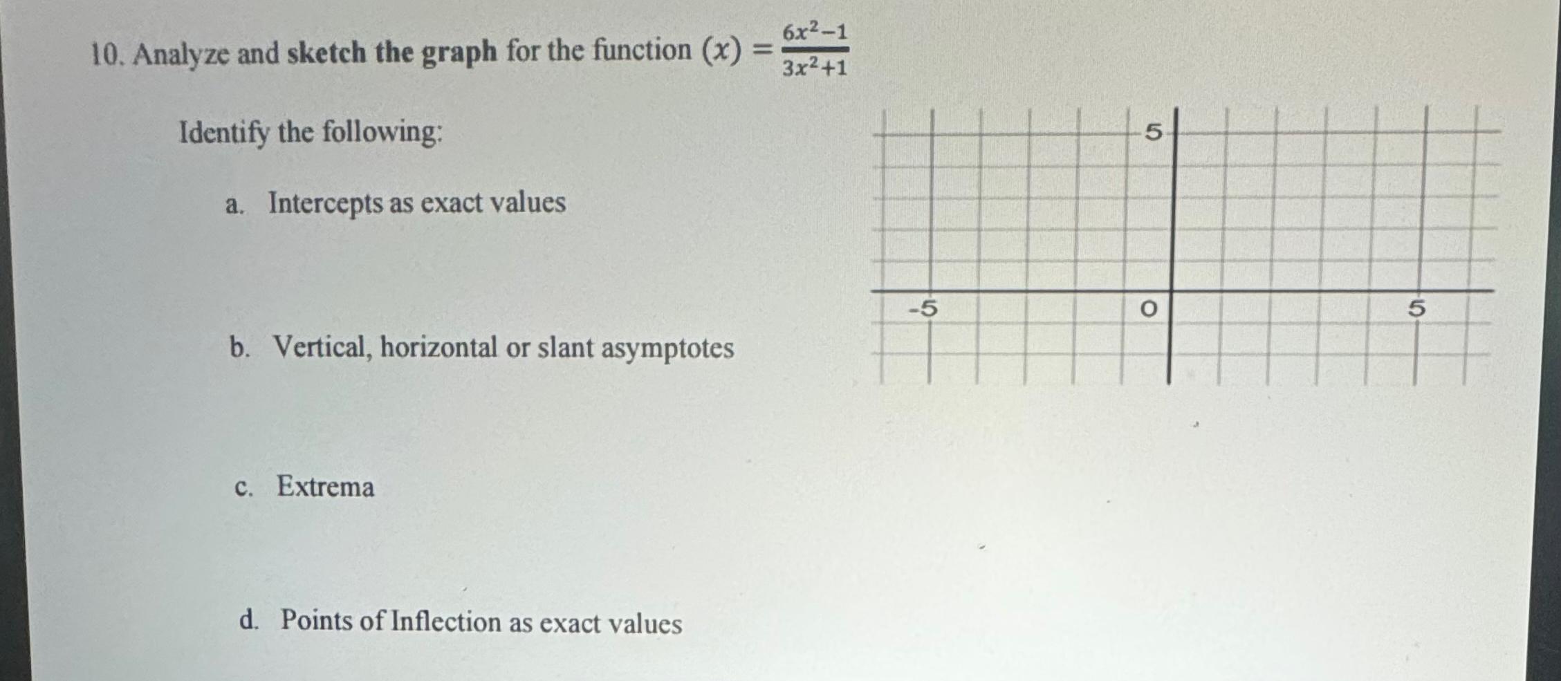 Solved Analyze and sketch the graph for the function | Chegg.com