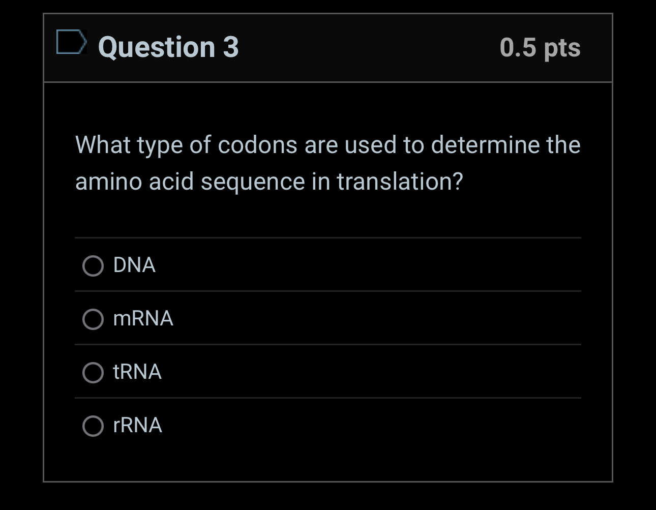 Solved Question 3What type of codons are used to determine | Chegg.com