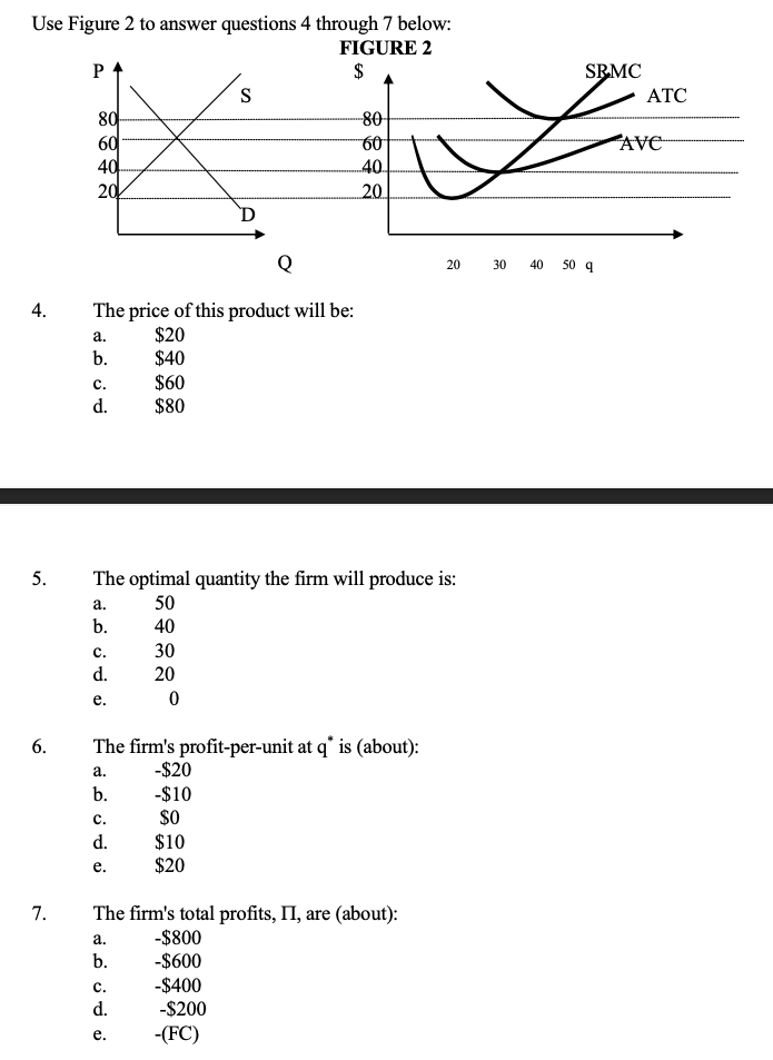 Solved Use Figure 2 ﻿to answer questions 4 ﻿through 7 | Chegg.com