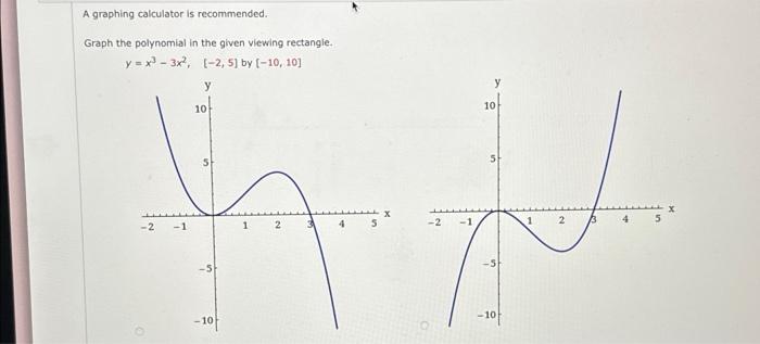 Solved A graphing calculator is recommended. Graph the | Chegg.com