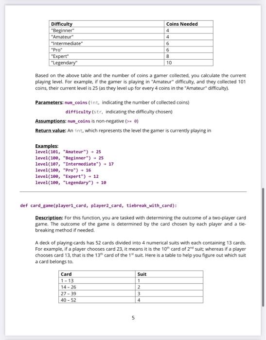 Solved Functions As mentioned above, things are a bit | Chegg.com