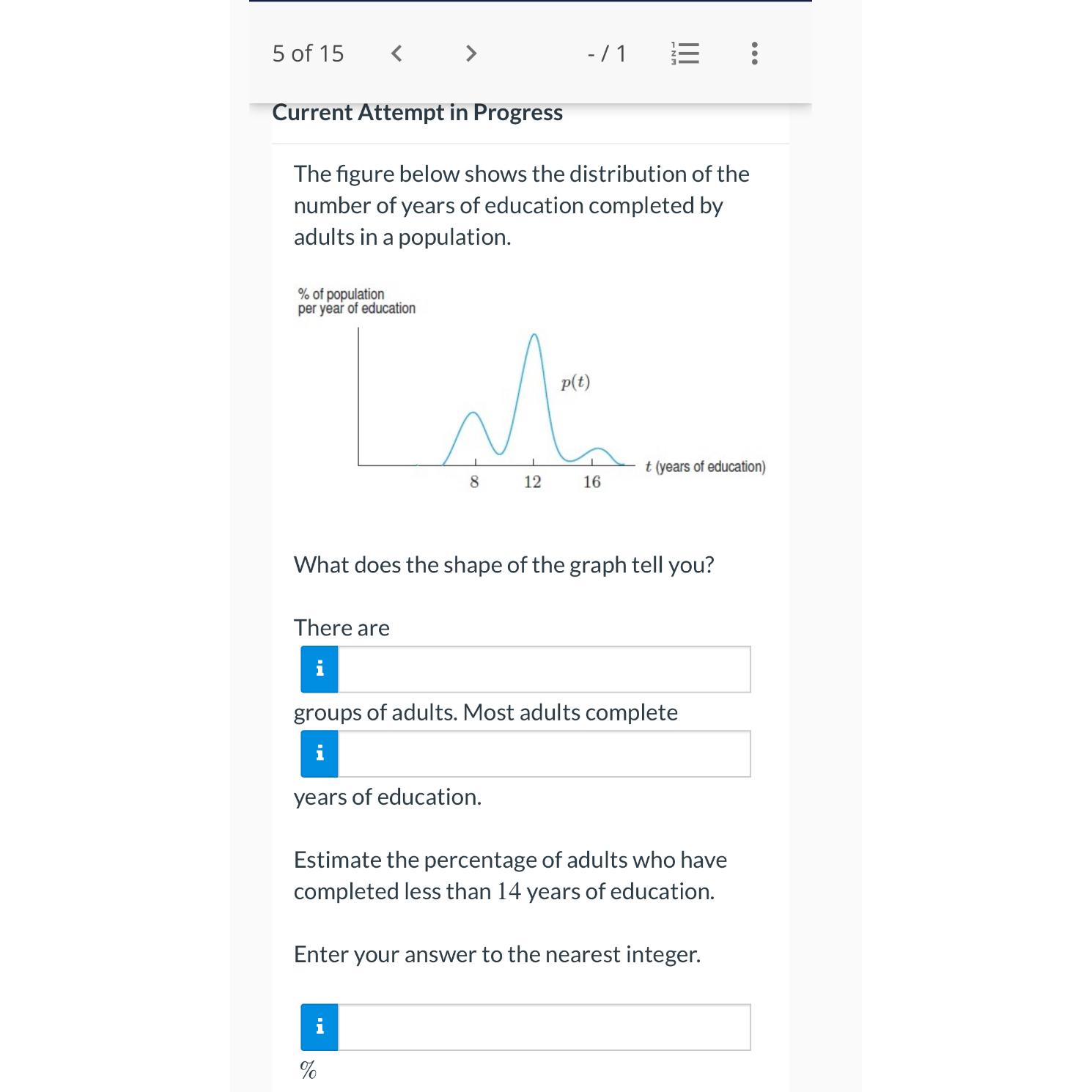 Solved 5 ﻿of 15-1Current Attempt in ProgressThe figure below | Chegg.com