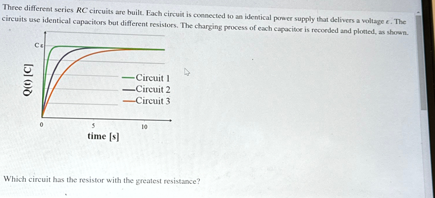 Solved Three different series RC ﻿circuits are built. Each | Chegg.com