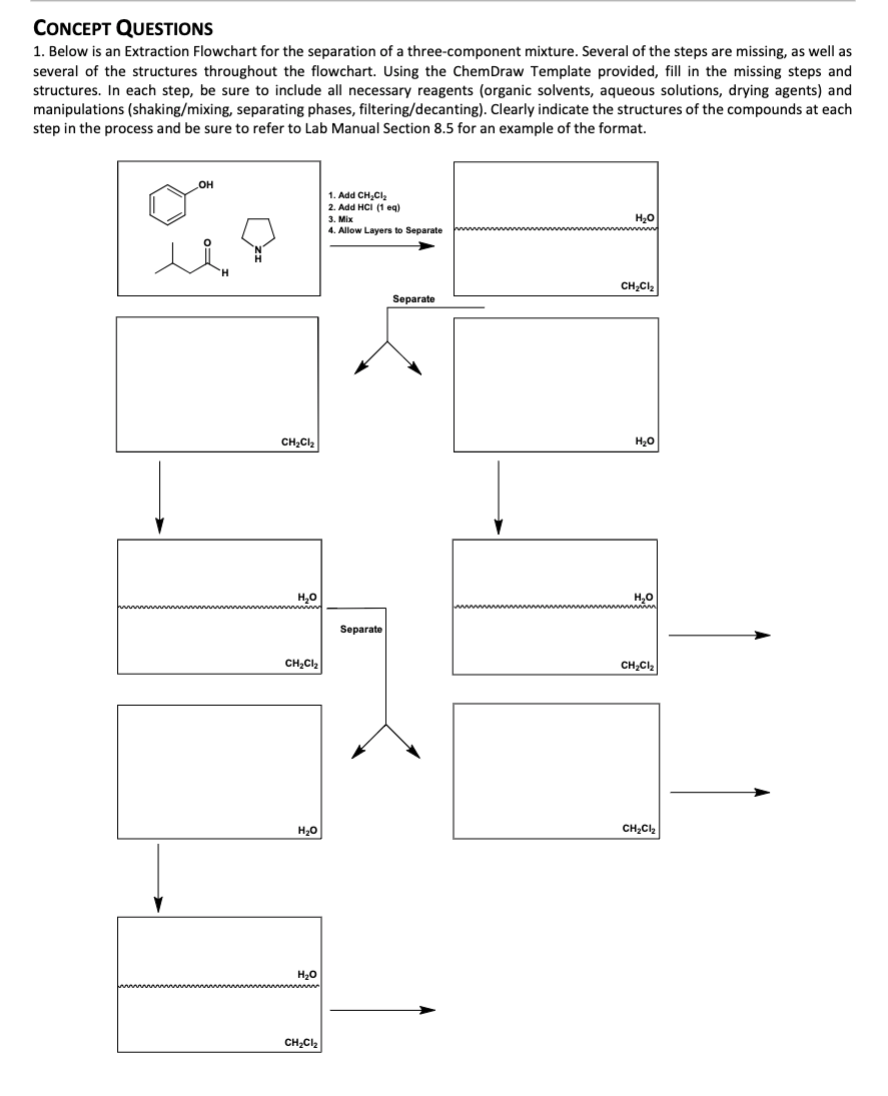 Solved Concept QuestionsBelow is an Extraction Flowchart for | Chegg.com