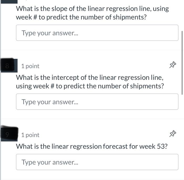 Solved What Is The Slope Of The Linear Regression Line