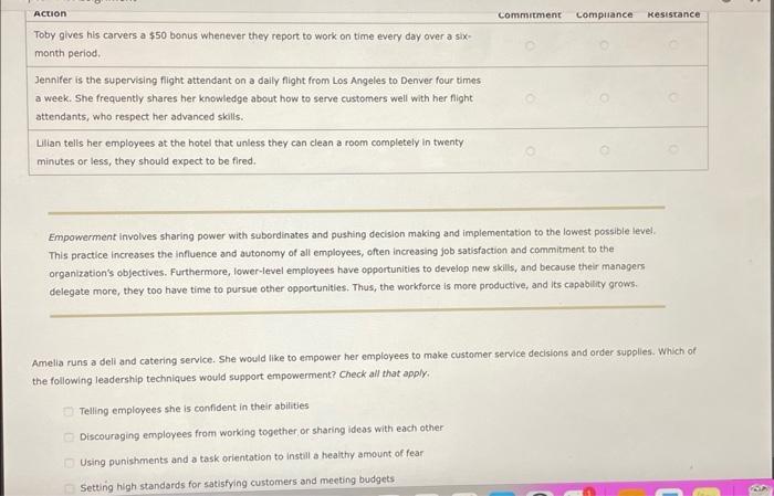 Solved Empowerment involves sharing power with subordinates | Chegg.com