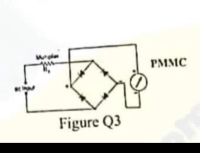 Solved Rm=50ohm Full scale deflection Current =1 mA Q4 Using | Chegg.com