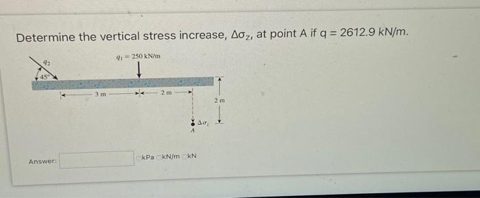 Solved Determine the vertical stress increase, Δσz, at point | Chegg.com