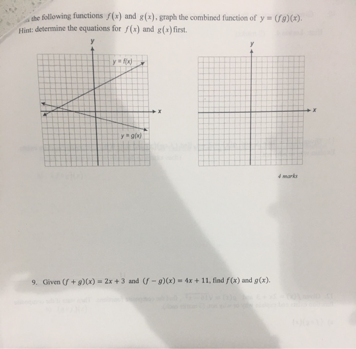Solved the following functions f(x) and g(x), graph the | Chegg.com