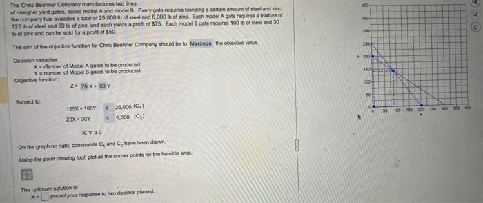 Solved Plz find the optimalsolution . x = _ ( round your | Chegg.com