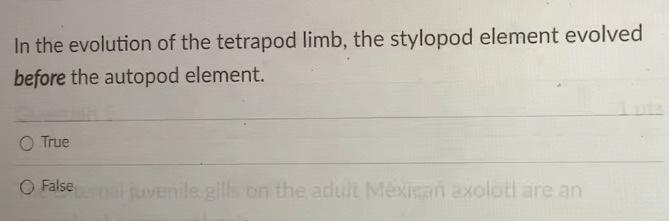 Solved In the evolution of the tetrapod limb, the stylopod | Chegg.com