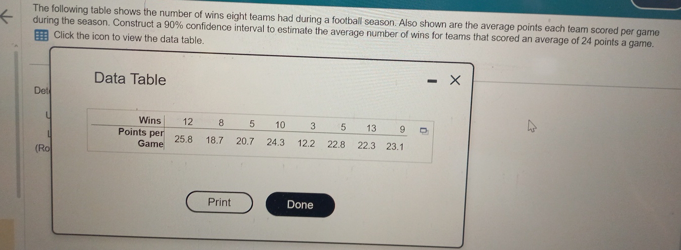 Solved The following table shows the number of wins eight | Chegg.com