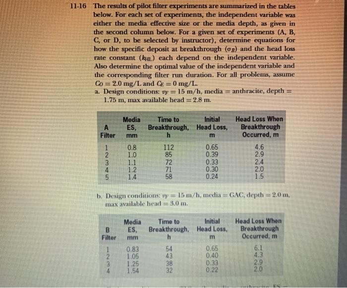 11-16 The results of pilot filter experiments are | Chegg.com