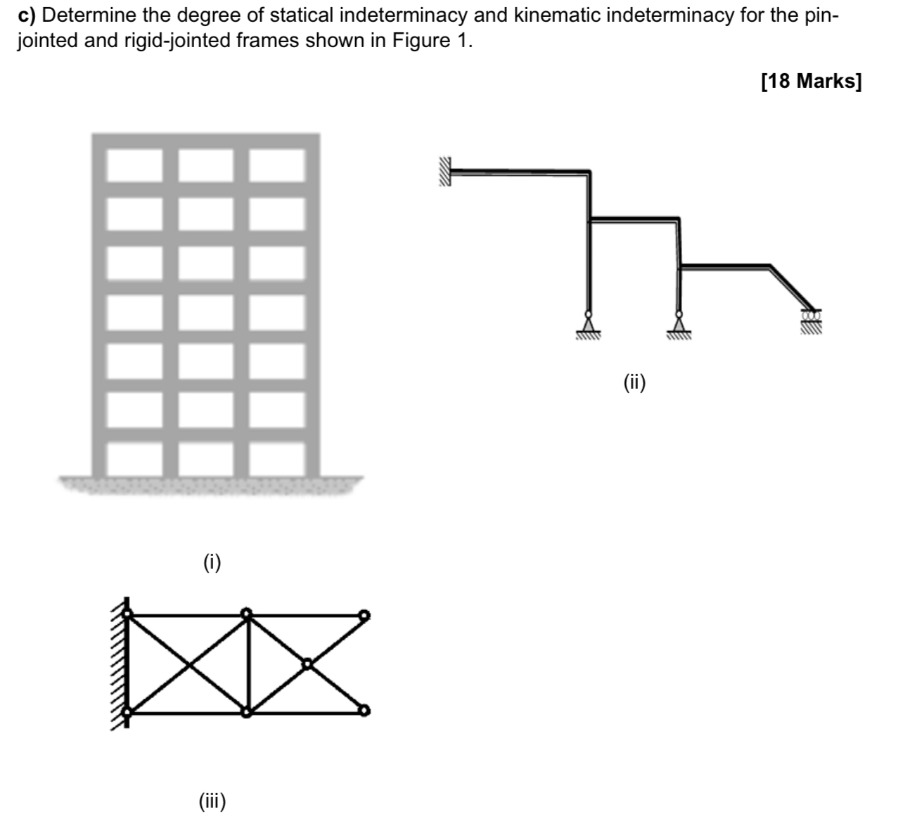 Solved c) ﻿Determine the degree of statical indeterminacy | Chegg.com